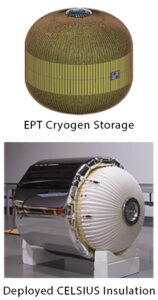 In-Situ Resource Utilization (ISRU) – Paragon Space Development Corporation